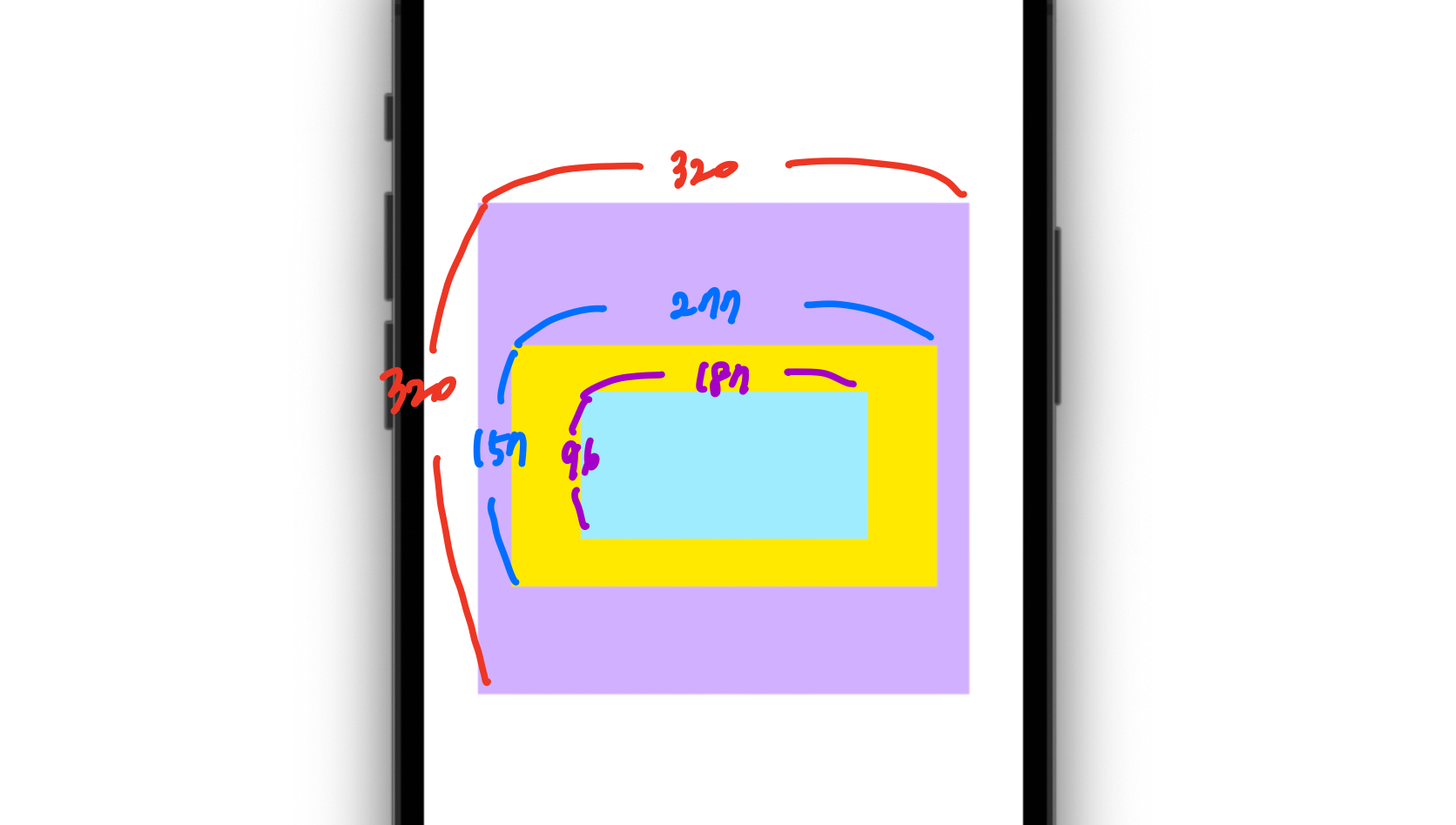 [iOS] Frame & Bounds