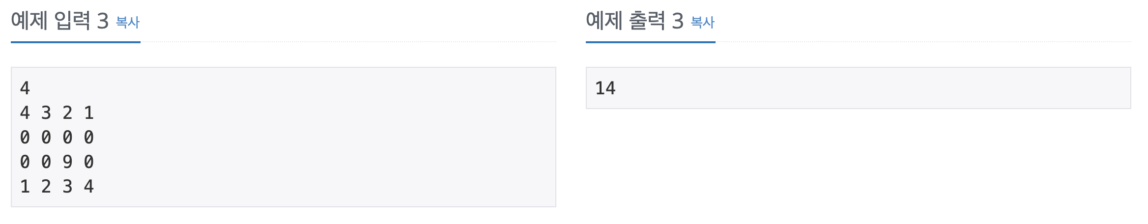 [알고리즘 풀이 분석] BOJ 16236 아기상어