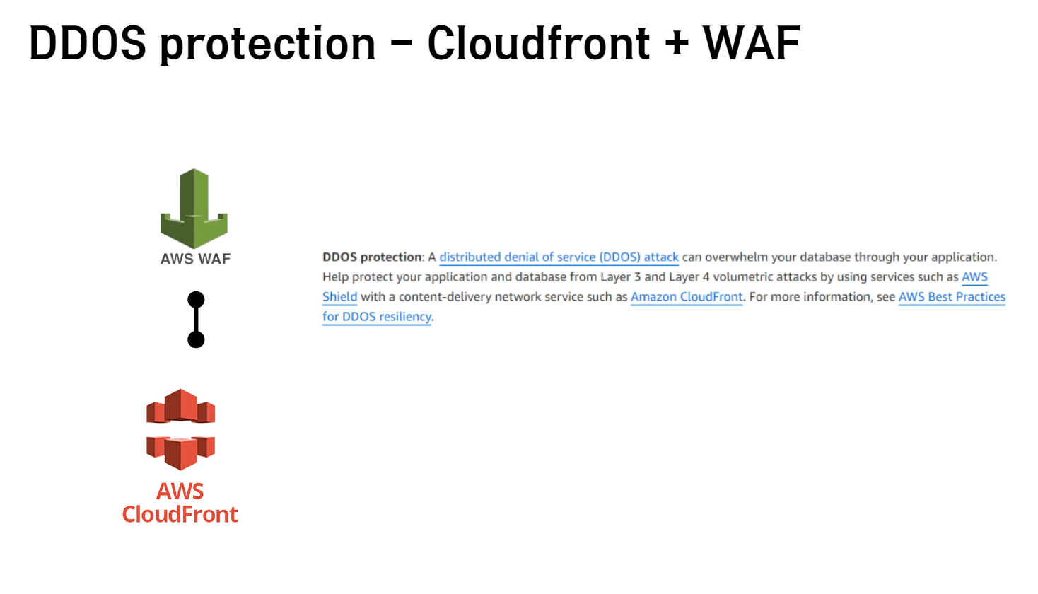 학술대회 발표:클라우드 통신 보안