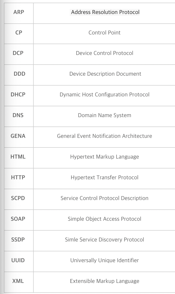 네트워크 프로토콜 정리