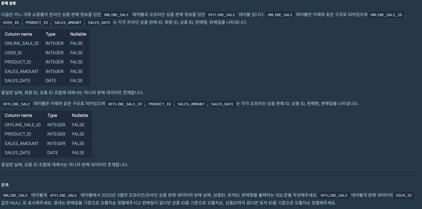 [프로그래머스] MYSQL LEVEL 4 (1~4)