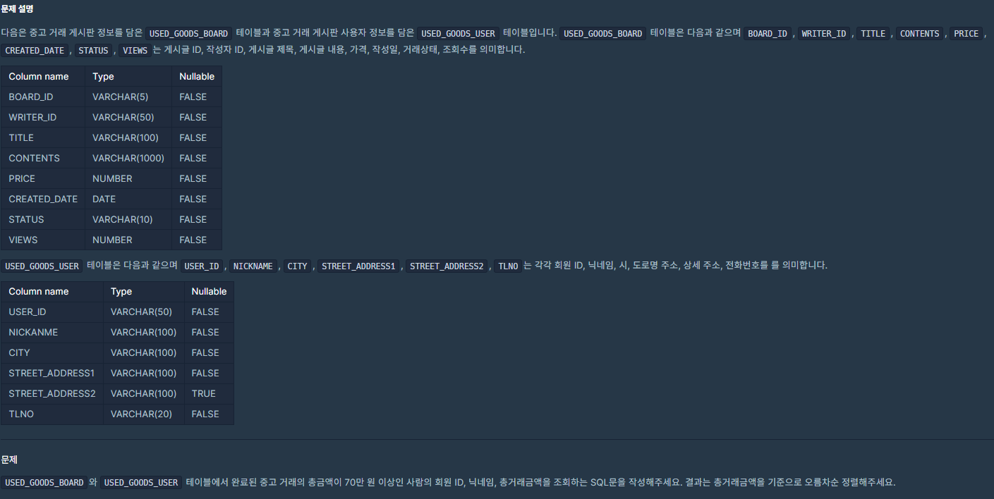 [프로그래머스] MYSQL LEVEL 3 (7~12)