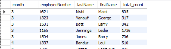 [SQL/Classicmodels Database] classicmodel 데이터를 활용한 실습 3문제 풀이