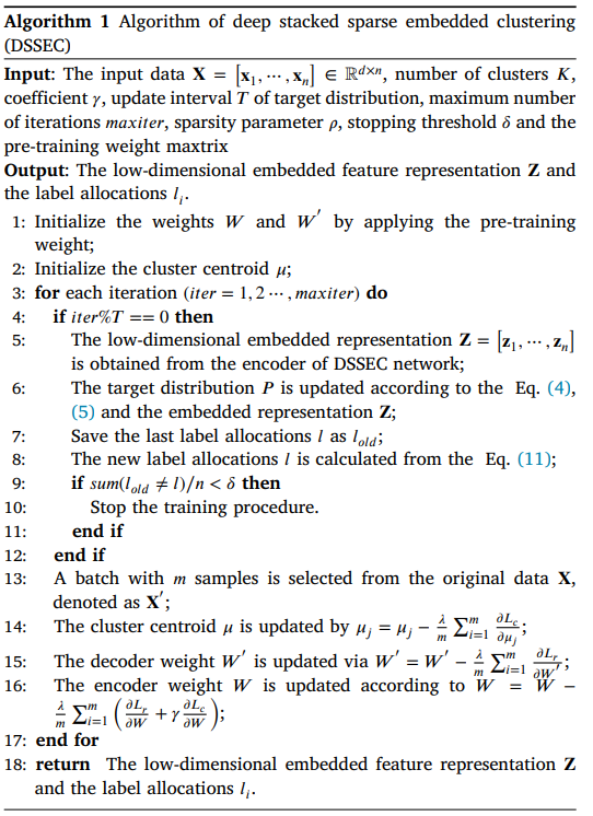 Unsupervised Embedded Feature Learning For Deep Clustering With Stacked Sparse Auto Encoder