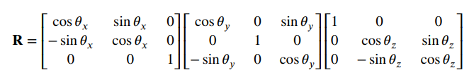 Complementary pseudo multimodal feature for point cloud anomaly detection