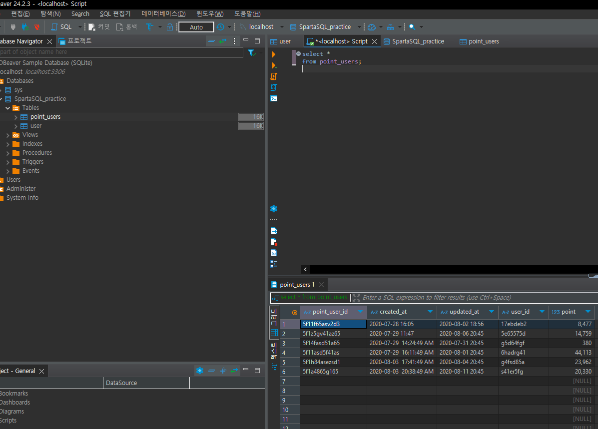 [MySQL] Lv2. 날짜별 획득포인트 조회하기