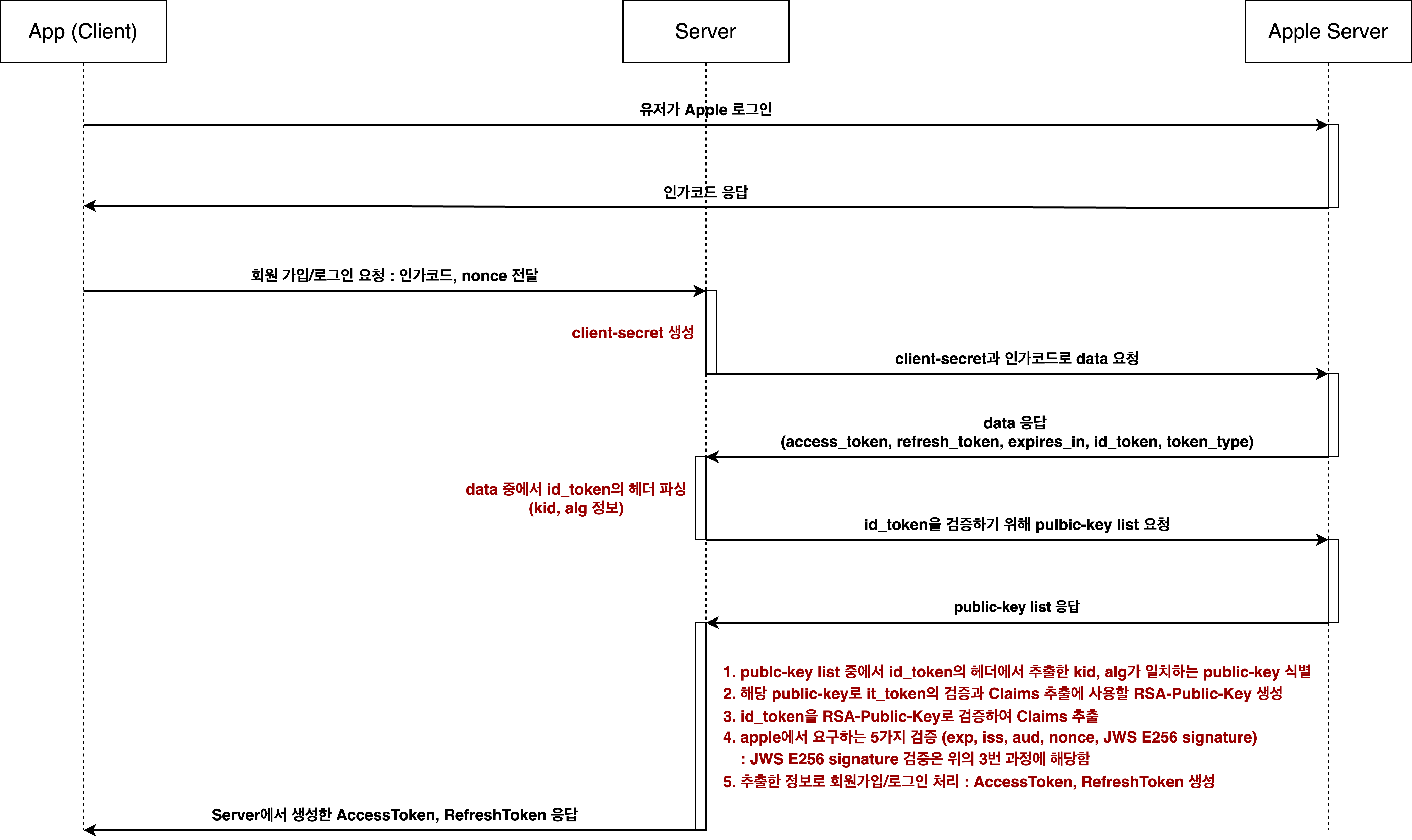 [Java][Spring] 애플 OAuth 로그인 구현