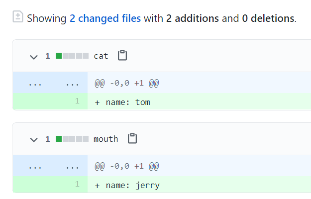 [TIL] git