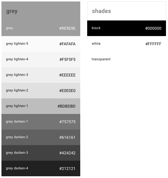 Nuxt/Vue.js에서 Vuetify(머티리얼 디자인) 버튼 마스터 하기 : 아이콘, 컬러, 그림자, 스피너