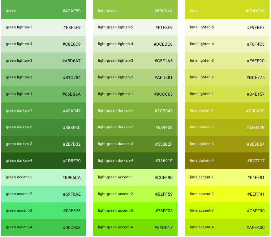 Nuxt/Vue.js에서 Vuetify(머티리얼 디자인) 버튼 마스터 하기 : 아이콘, 컬러, 그림자, 스피너