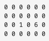 [Python | 백트래킹 | 15683번 | 골4] 감시