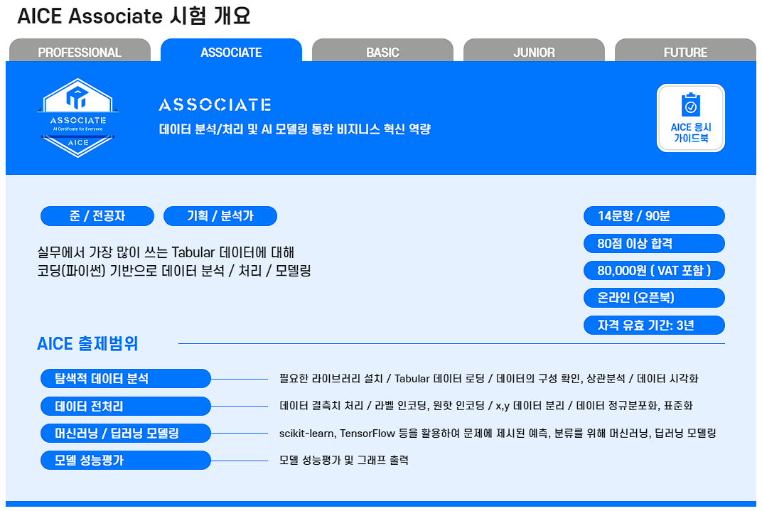 [AICE] KT ACIE Associate 합격 후기