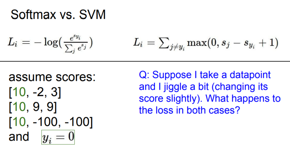 03 Loss Functions and Optimization