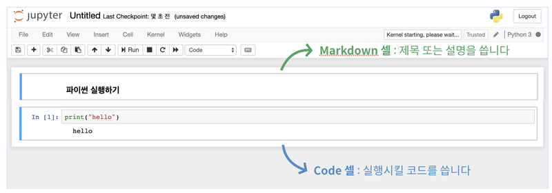Jupyter Notebook, Markdown