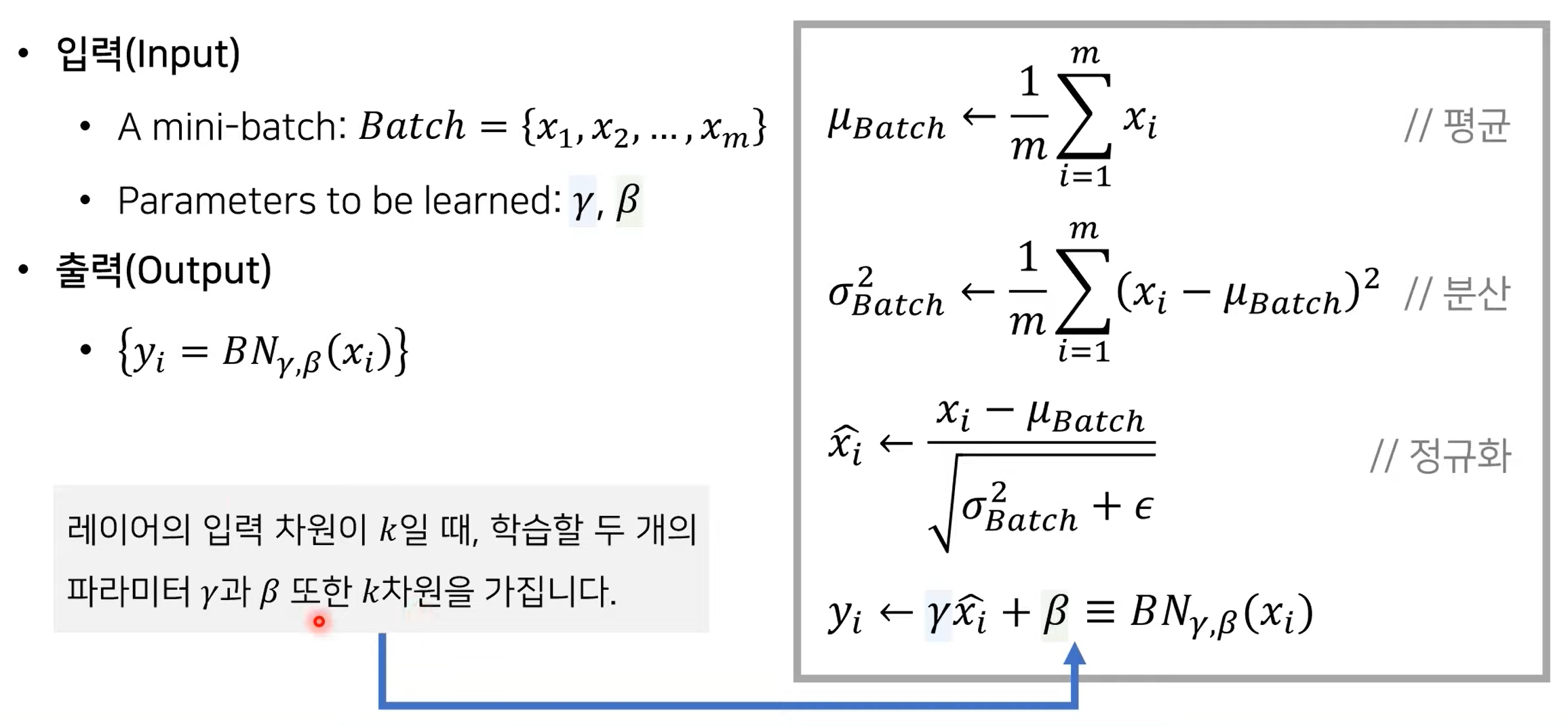 Batch Normalization