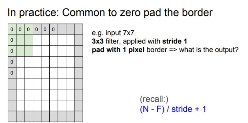 05 Convolutional Neural Networks