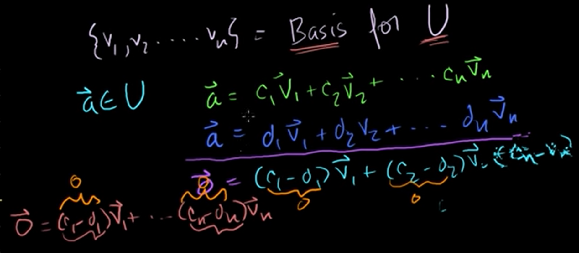 04. Subspaces and the basis for a subspace