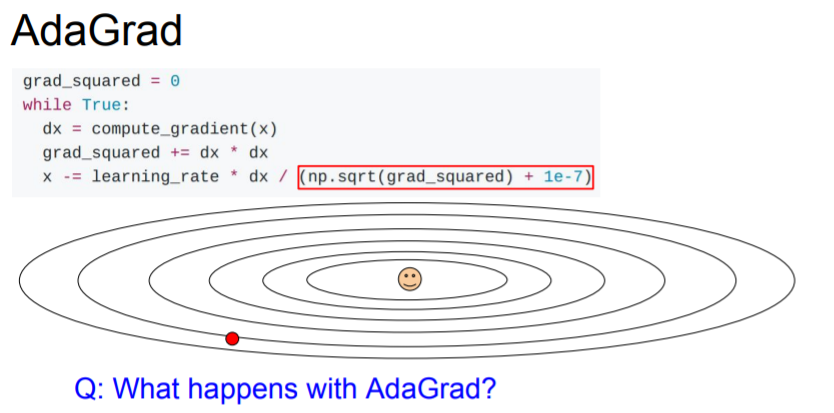 07. Training Neural Networks