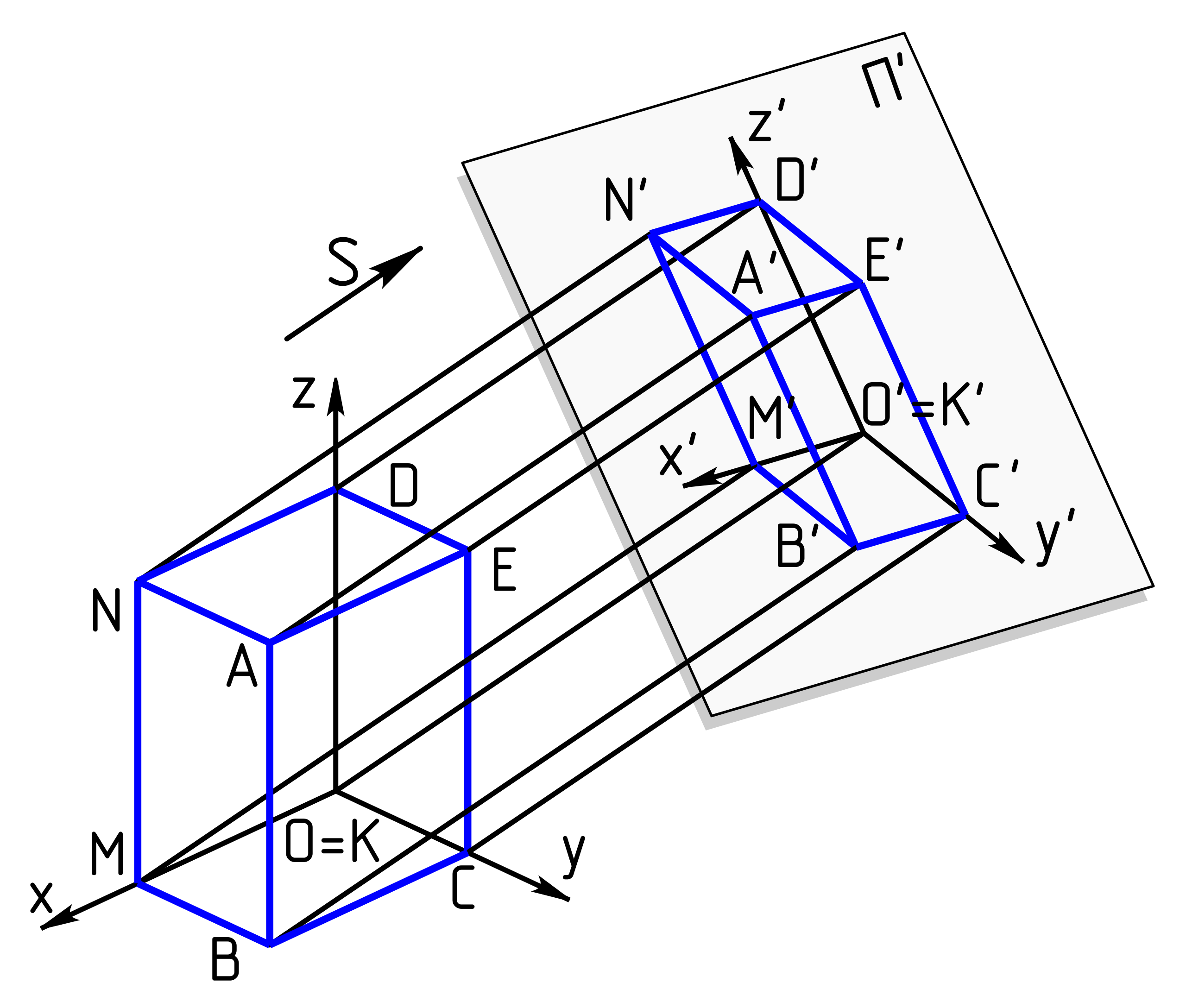 FdF Isometric Projection FdF Isometric Projection