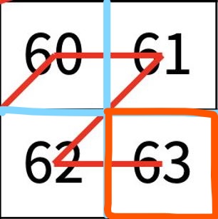 [Baekjoon] - 1074. Z(S1)