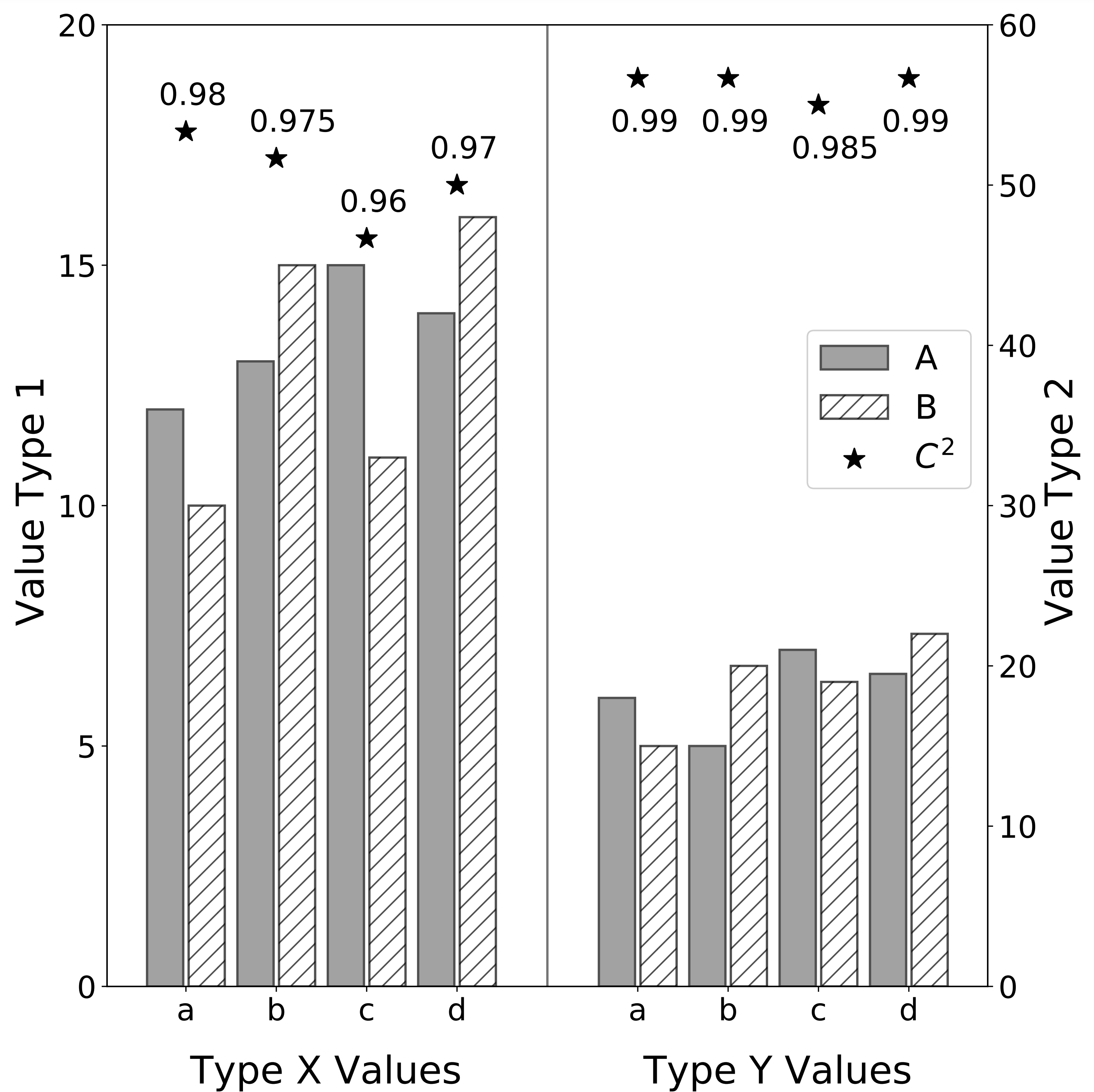 matplotlib 을 활용해 Research Figure 그리기