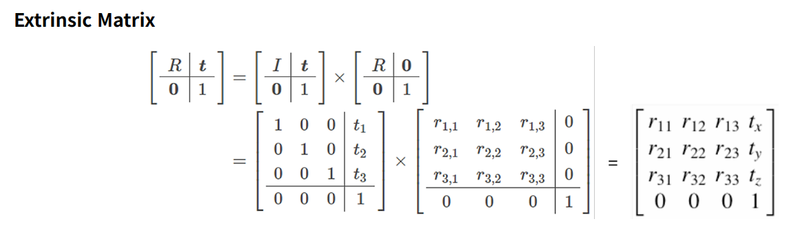 NeRF 코드 분석 - 2