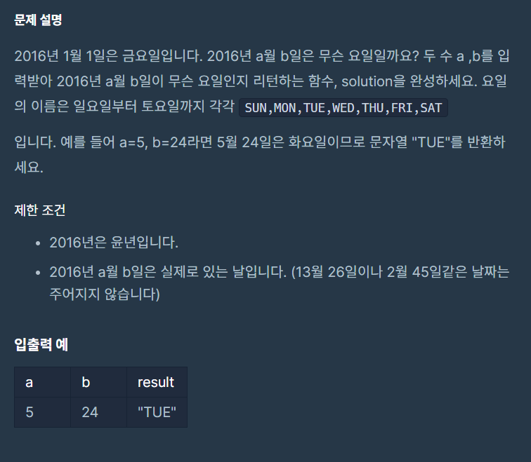 프로그래머스[Lv1][Javascript]2016년