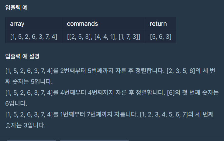 프로그래머스[Lv1][Javascript]k번째 수