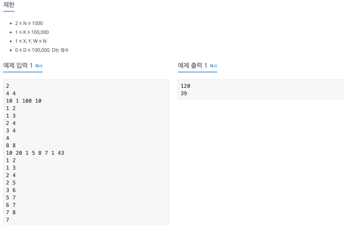 백준 1005(ACM Craft)