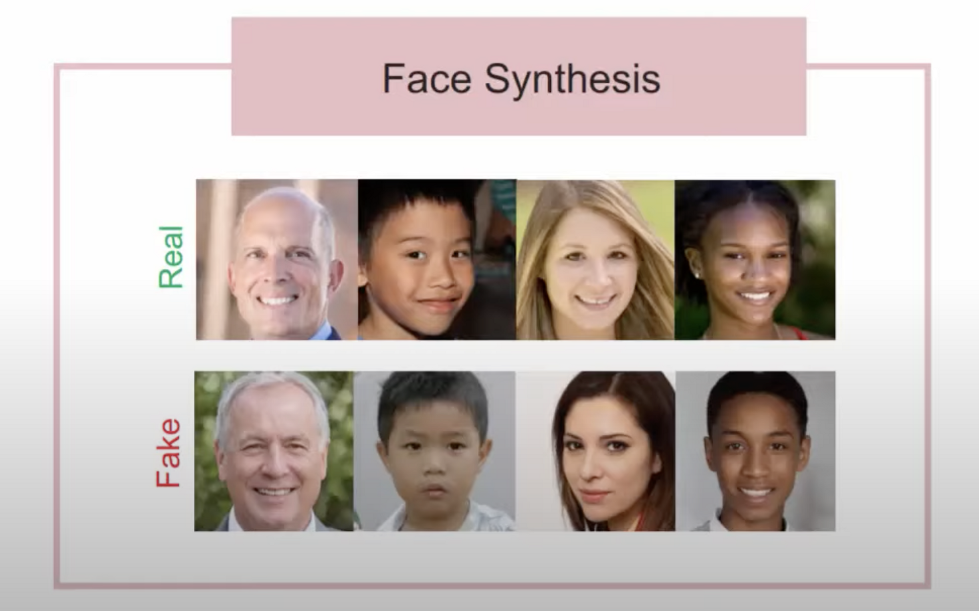 Deep Learning for DeepFakes Creation and Detection 논문