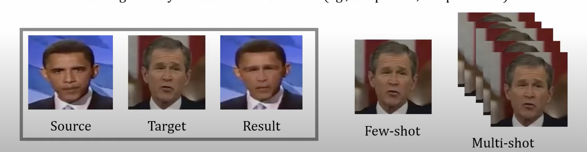 Deep Learning for DeepFakes Creation and Detection 논문