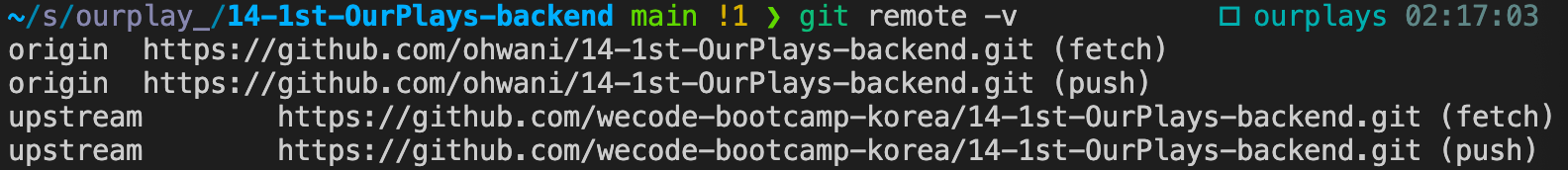 Github Clonefork