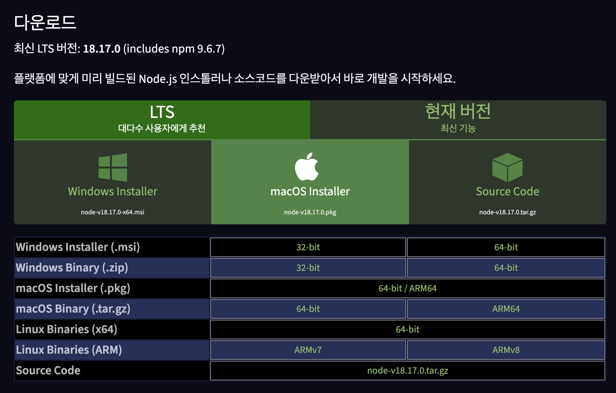 node.js / homebrew 설치 for mac