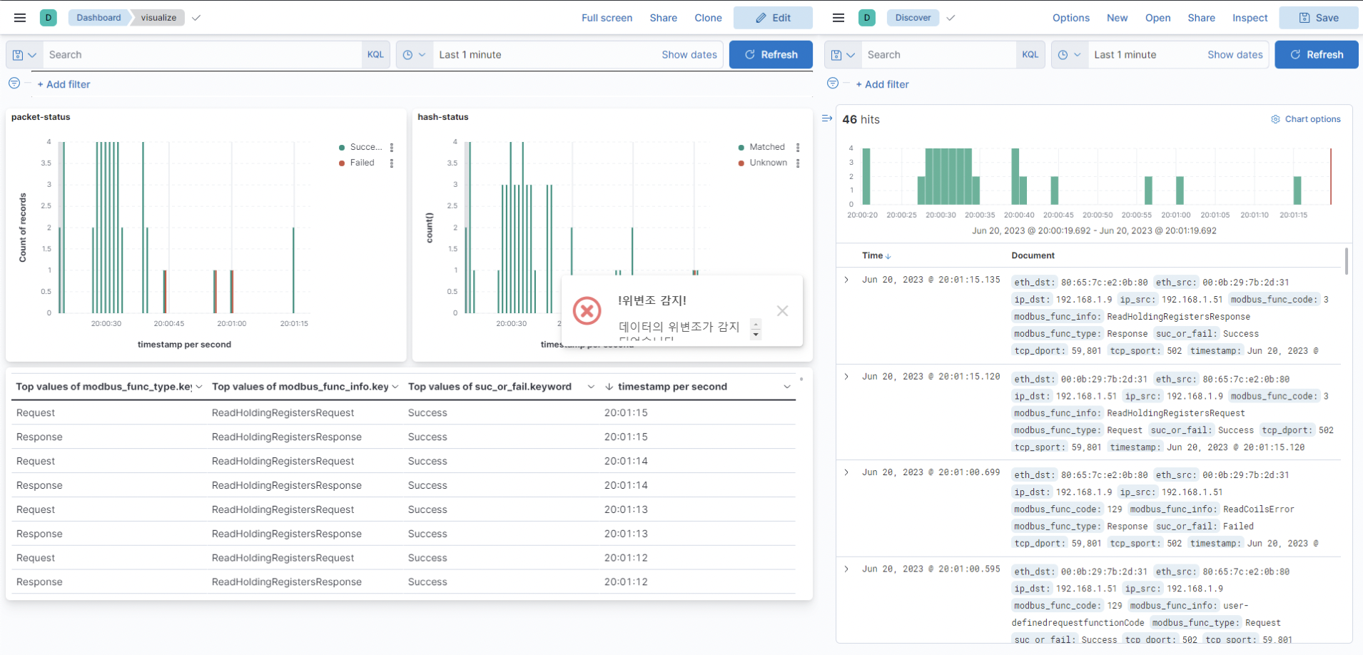 GitHub - park0jae/PLC_Modbus_Monitoring_System