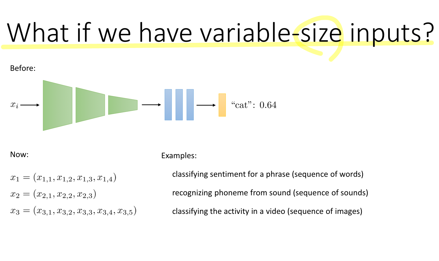 [cs182] Lecture 10 Recurrent Neural Networks