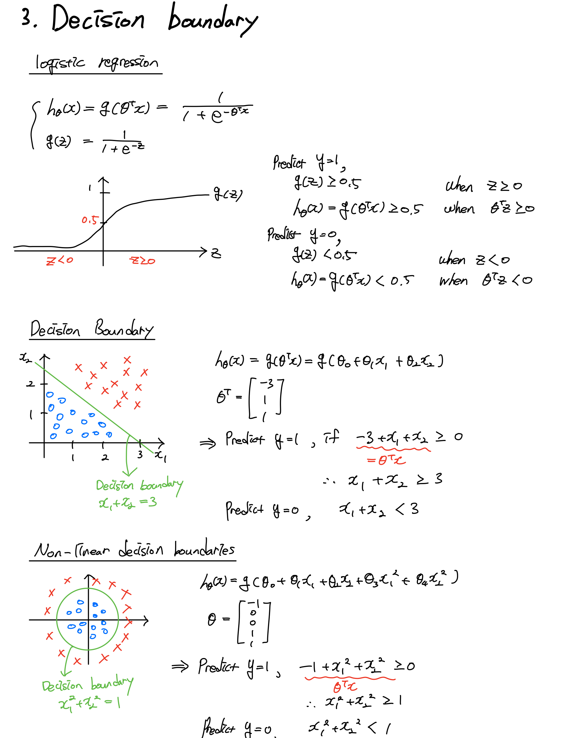 Lecture 6_Logistic Regression