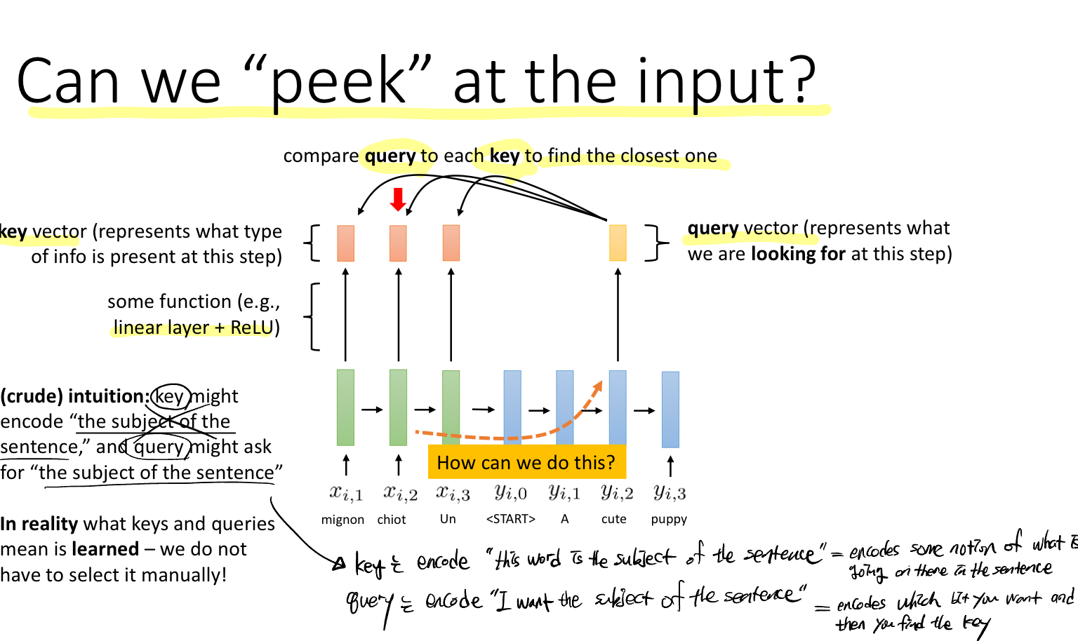 Cs182 Lecture 11 Sequence To Sequence Models