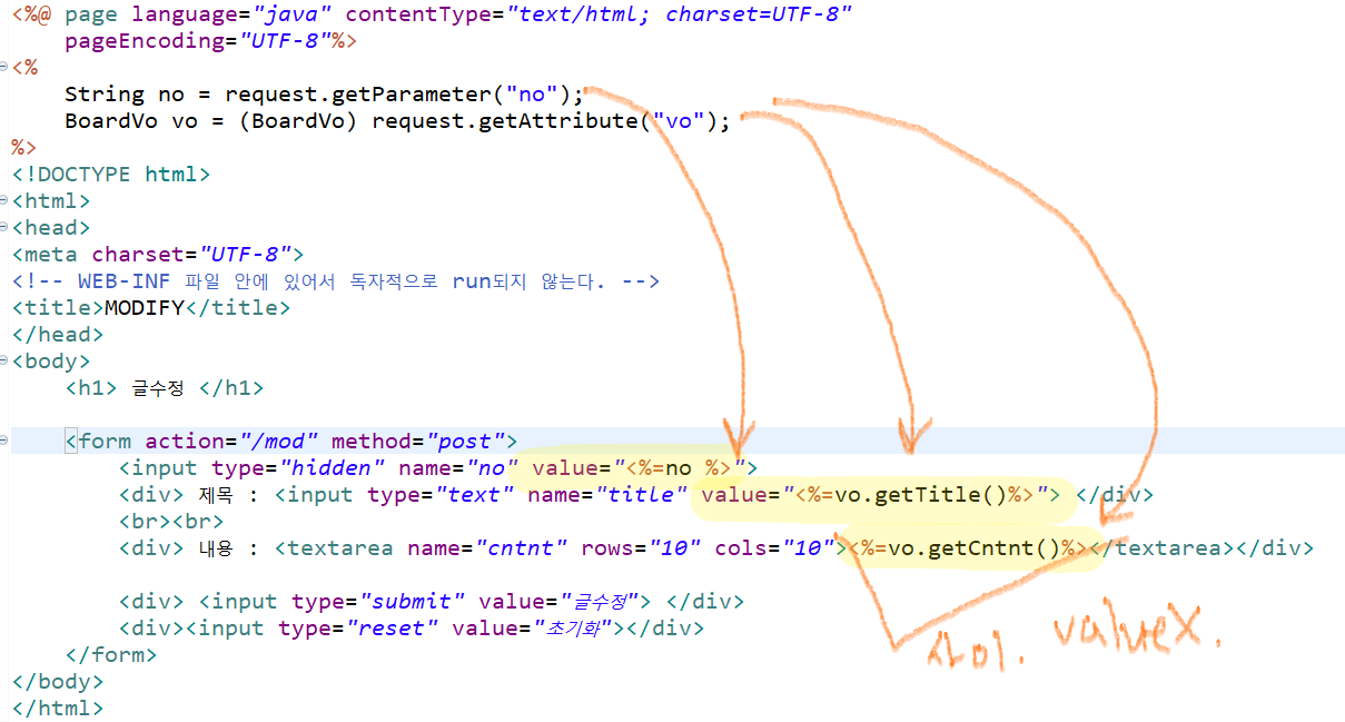 [JSP] | 태그와 태그의 기본값 넣는 방법이 달라요