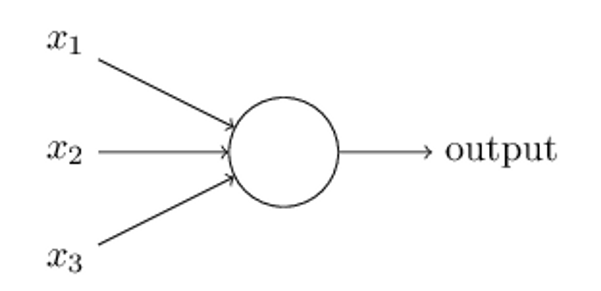 Neural Networks and DeepLearning - 1. Using neural nets to recognize handwritten digits