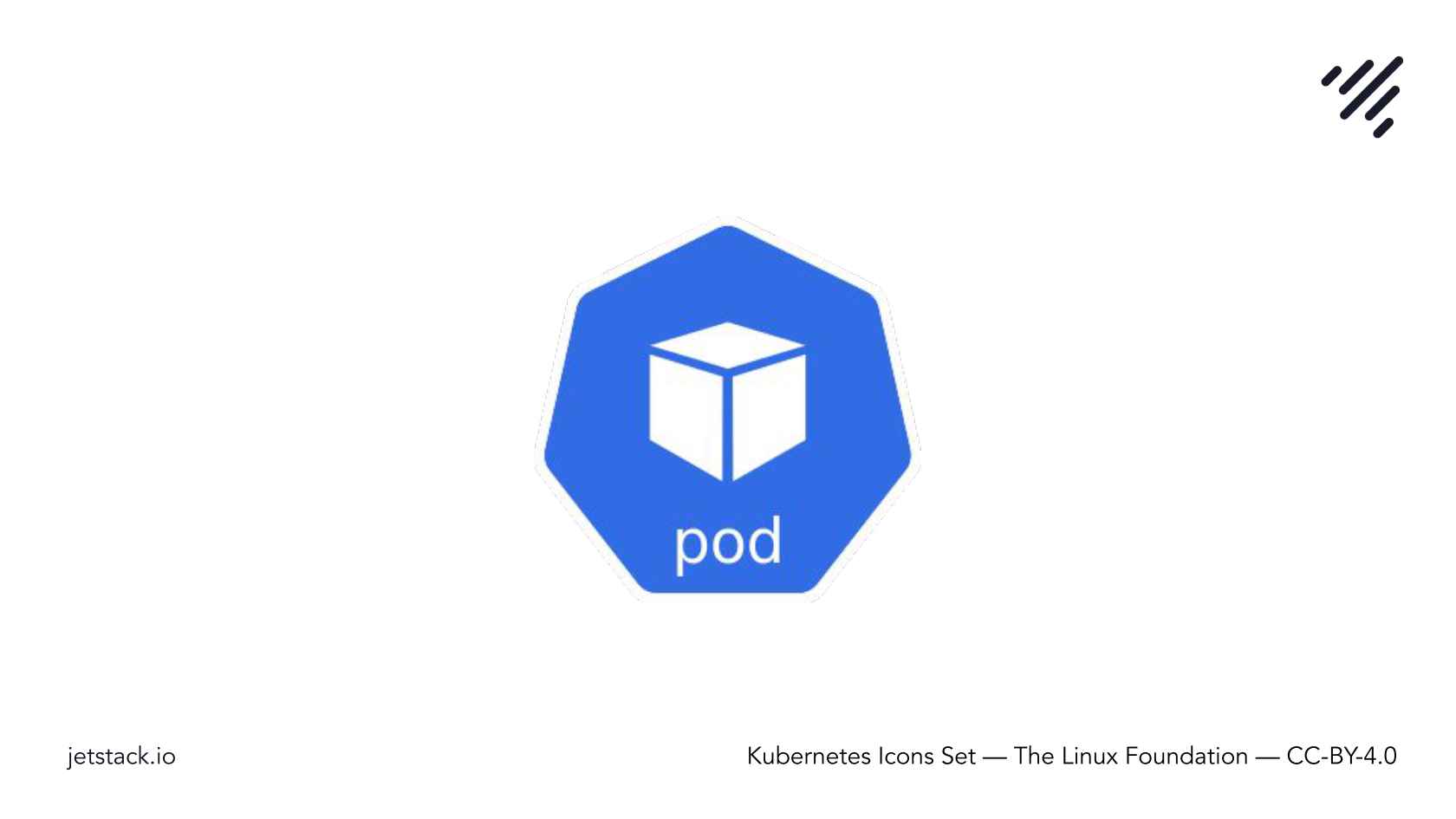 Kubernetes Kubernetes Pod Kubernetes Kubernetes Pod