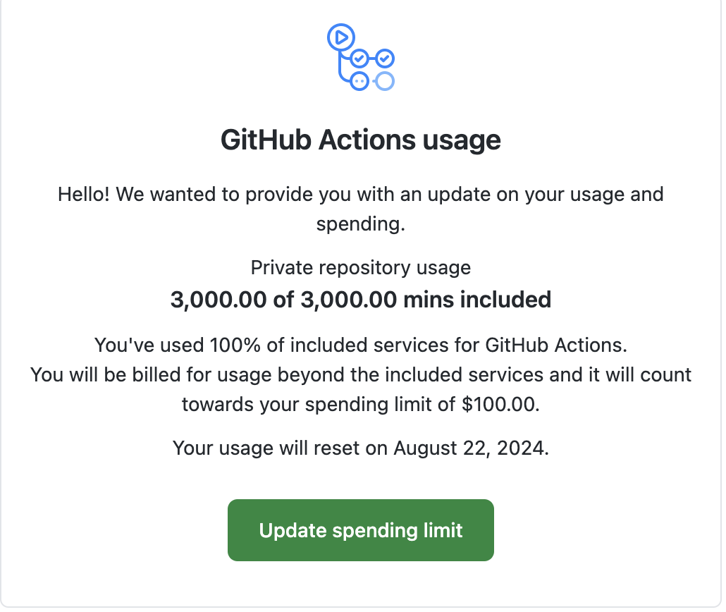 CLA) Github Action CD Trigger 조건 추가 이유