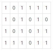 BOJ : 미로 탐색 [2178]