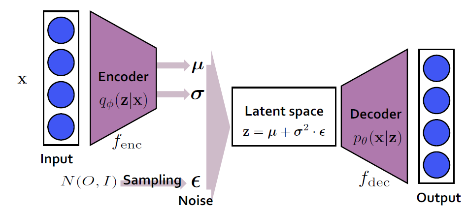 [Paper Review] Sequential Recommendation with Latent Relations based on Large Language Model