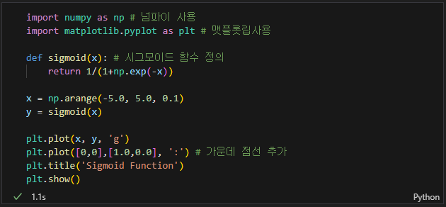 03. 로지스틱 회귀(Logistic Regression)
