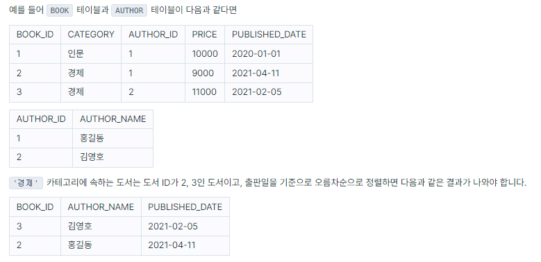 프로그래머스 SQL - JOIN Lv2,3