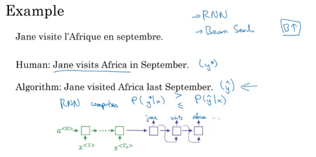 머신러닝 14일차 C5 W3 Basic Models