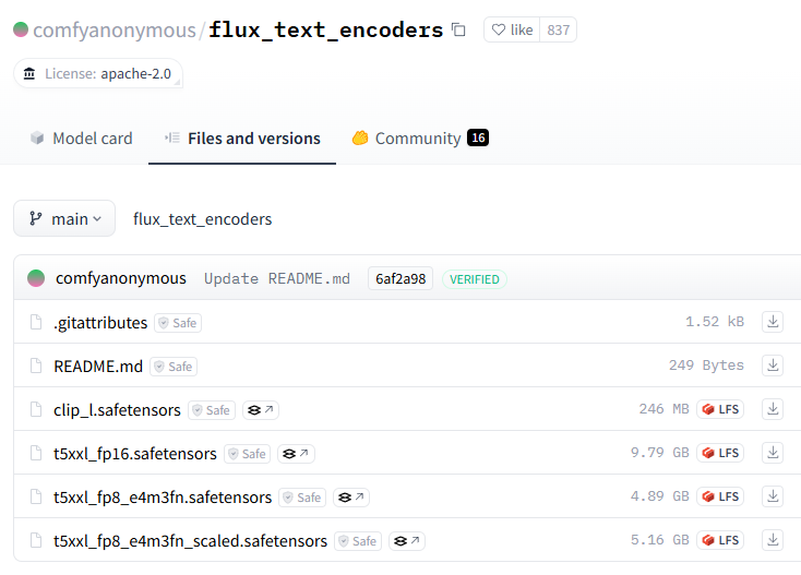 [취미로 게임 개발] 2-3. Stable Diffusion LoRA로 원하는 결과물 만들기