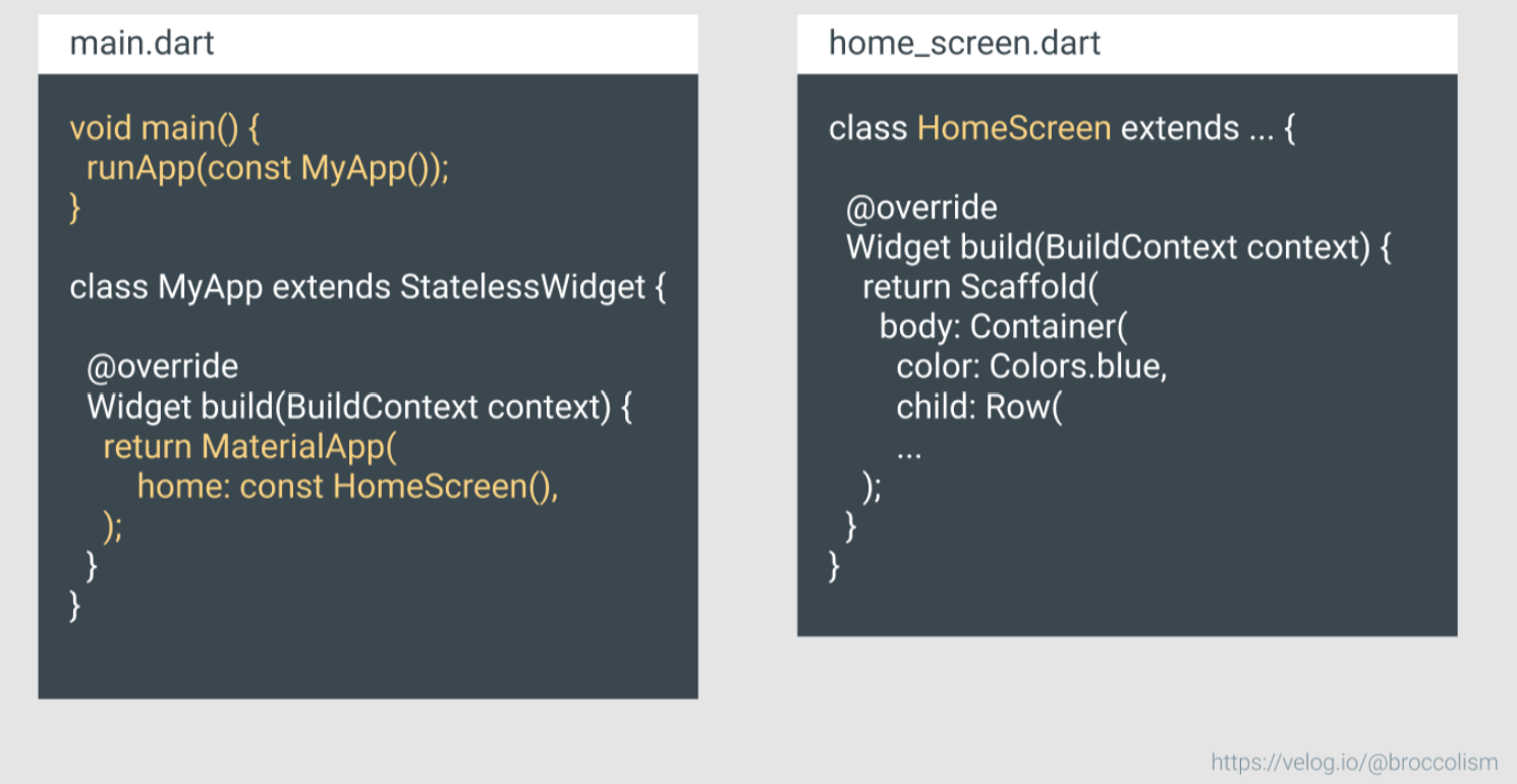[Flutter] 공식문서 : 3 Trees / widget tree/ element tree/ render tree