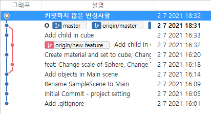 SourceTree에서 Unity 씬, 프리팹 병합을 위한 UnityYAMLMerge 설정